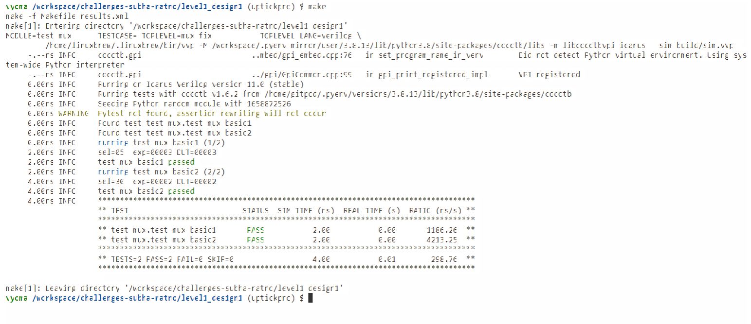 GitHub - vyomasystems-lab/challenges-subha-ratno: challenges-subha-ratno created by GitHub Classroom