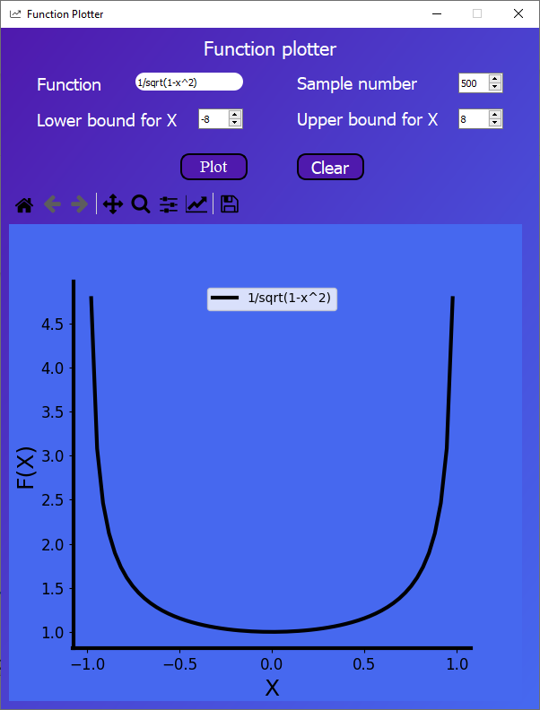 GitHub - abdo-marzouk/FuncPlotter