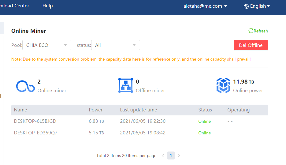 i see not complet plots in hpool panel · Issue #583 · h9-dev/chia-miner · GitHub