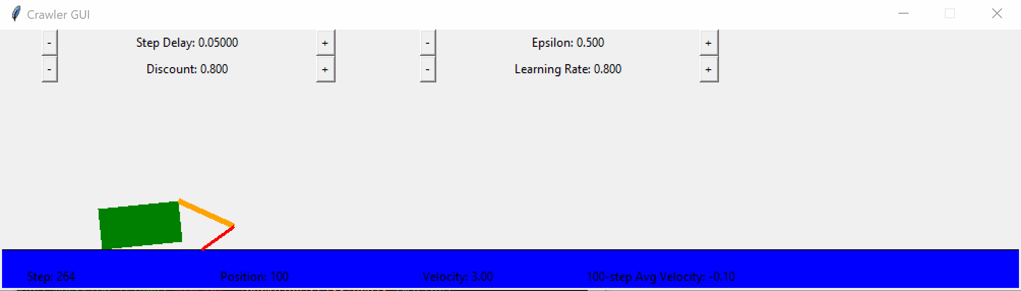 GitHub - philipp-kurz/CS188_P3_Reinforcement_Learning: Implemented value iteration and Q ...