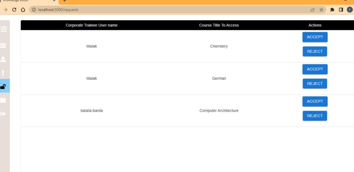 GitHub - Advanced-Computer-Lab-2022/Teen-Titans