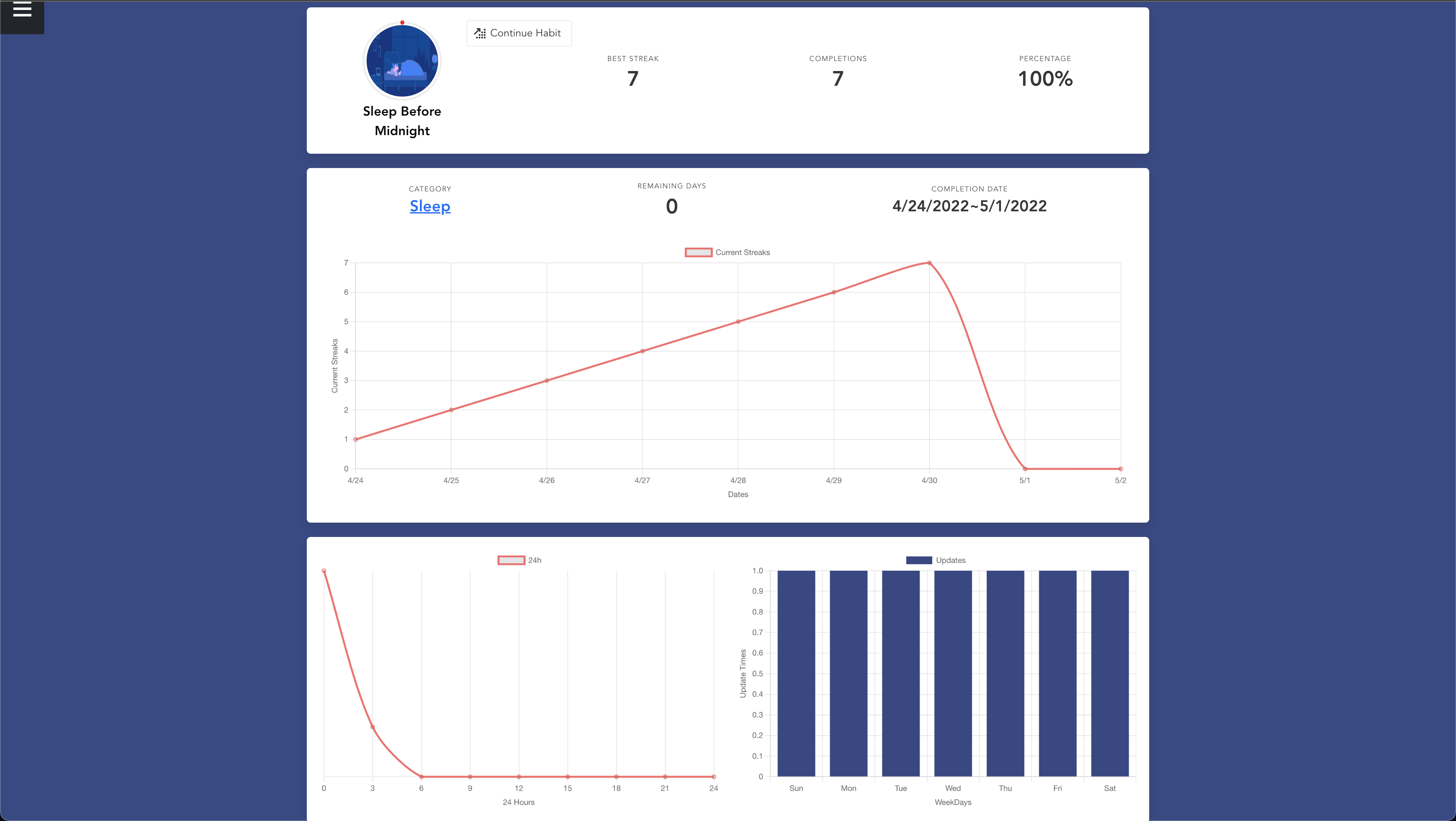 GitHub - hamma212/habit-tracker