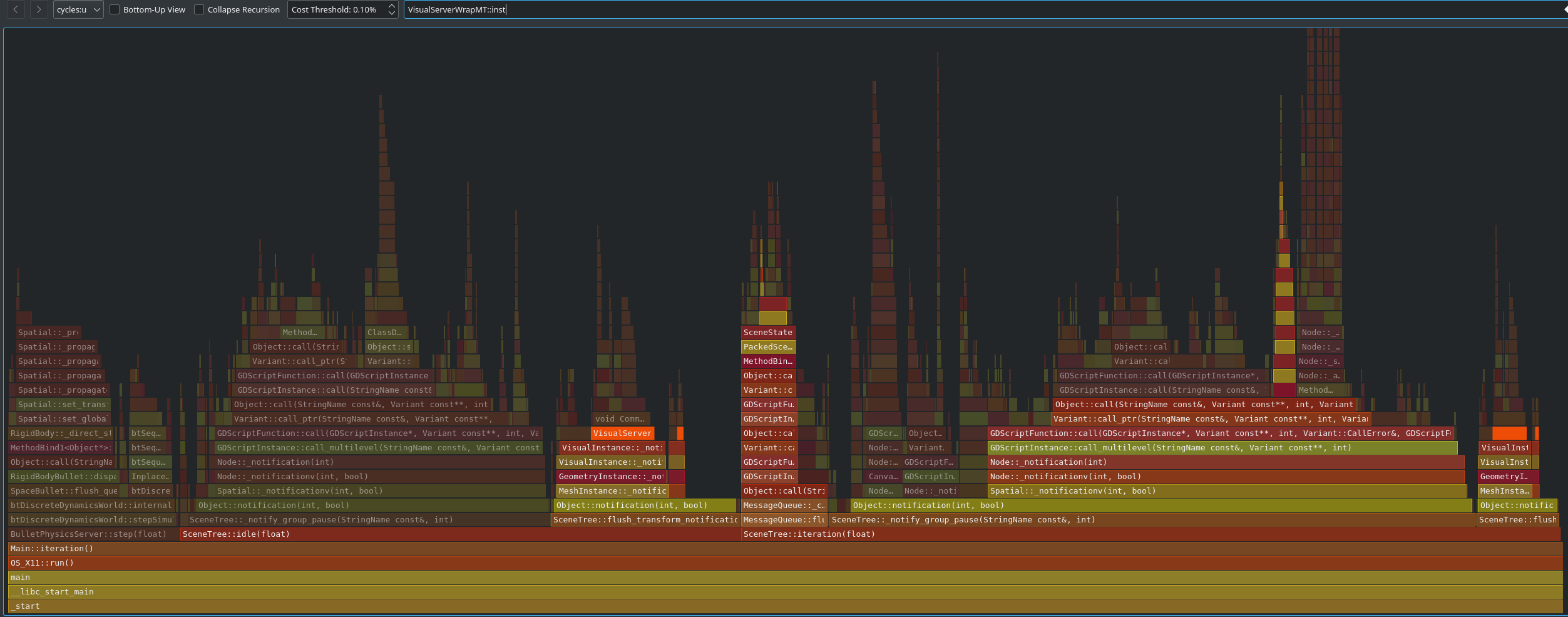 VisualInstance(s) are spamming the VisualServer with useless updates on ...