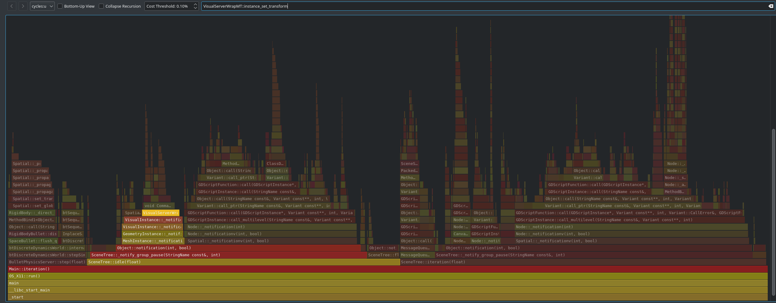 VisualInstance(s) are spamming the VisualServer with useless updates on ...