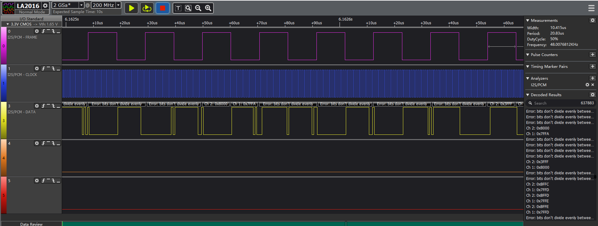 I2s Cannot Read And Write Stereo Data Correctly · Issue 859 · Earlephilhowerarduino Pico · Github