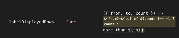 [FEATURE]: [The format of the range text of pagination] · Issue #863 · jbetancur/react-data ...