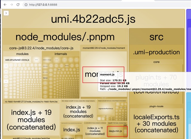 [Bug] antd@5 build 产物分析仍包涵 moment.js · Issue #9896 · umijs/umi · GitHub