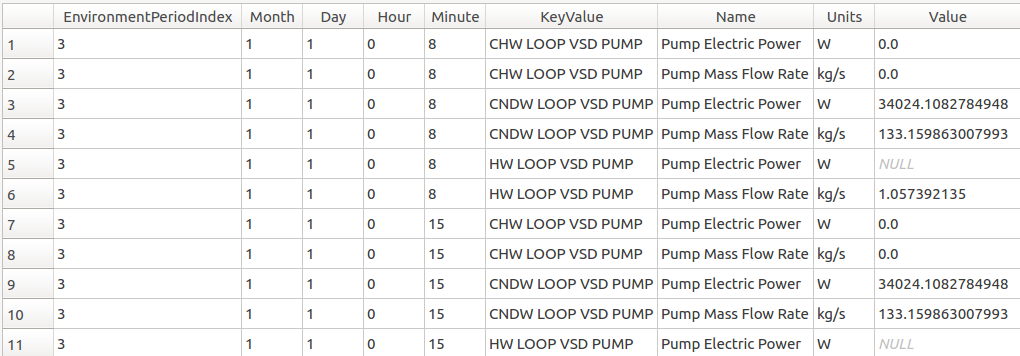 Implement autosizing of ChillerPerformance:Electric:EIR 'Reference ...