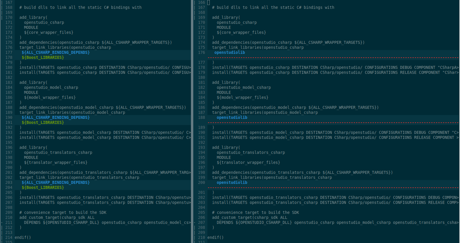 C# OpenStudioModelCorePINVOKE · Issue #4003 · NREL/OpenStudio · GitHub