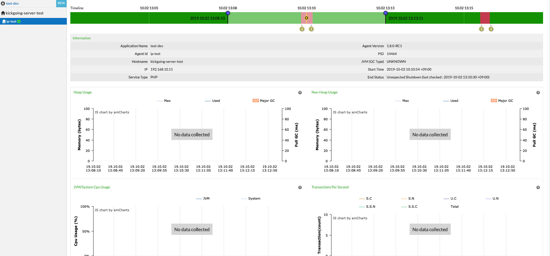 pinpoint-web no data · Issue #142 · pinpoint-apm/pinpoint-c-agent · GitHub