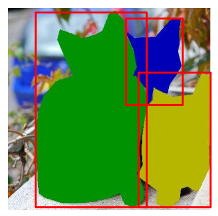 GitHub - JSJeong-me/Panoptic-Segmentation: Panoptic-Segmentation
