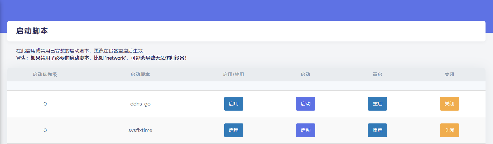 如何在openwrt上使用？ · Issue #173 · jeessy2/ddns-go · GitHub