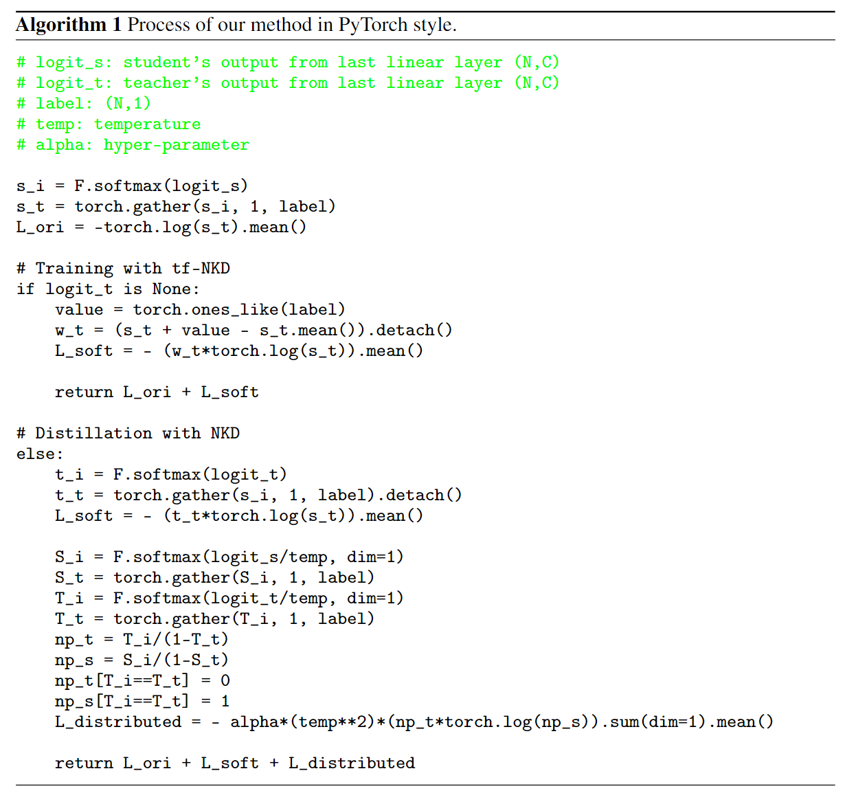 Code release · Issue #1 · yzd-v/cls_KD · GitHub