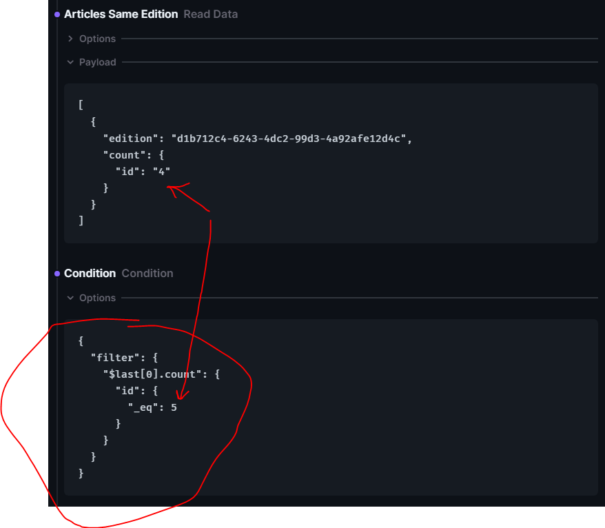 Syntax for Conditions by Flows · directus directus · Discussion #15568 · GitHub