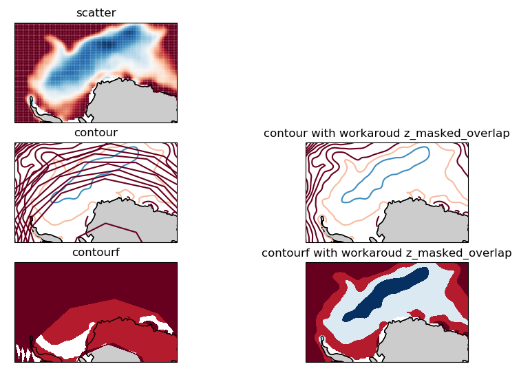 Adding Contours to map projection · Issue #1225 · SciTools/cartopy · GitHub