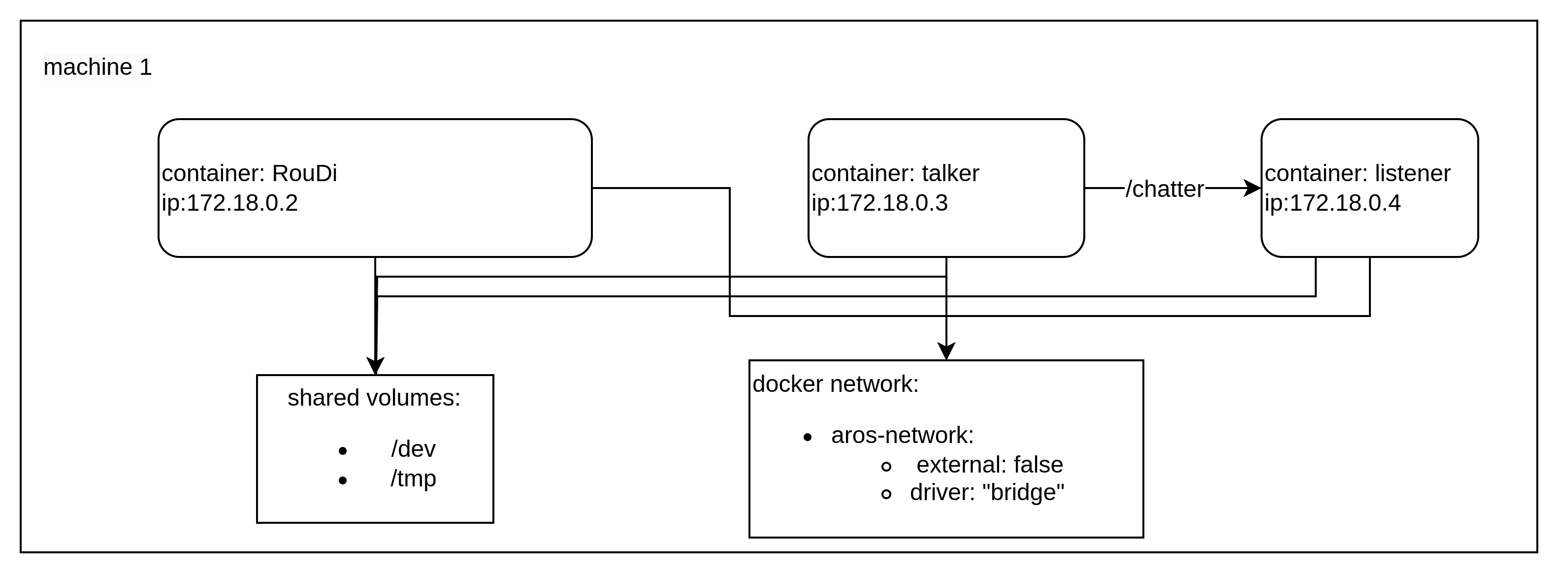 Got Unknown Source Entity Ignore When Only Use Shared Memory · Issue 1881 · Eclipse 2659