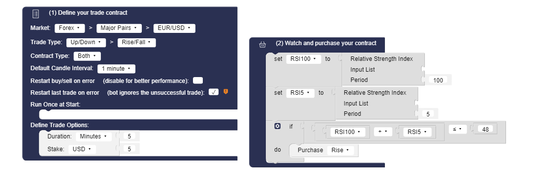 How to make a bot if the current price met the condition? · Issue #1944 ...