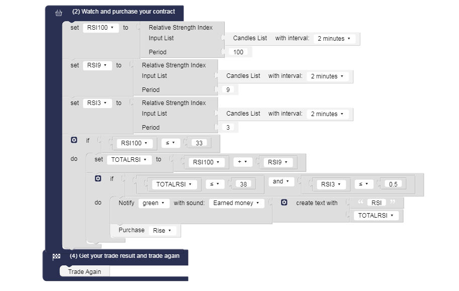 Rsi Value Is Zero Need Help · Issue 2807 · Binary Combinary Bot · Github