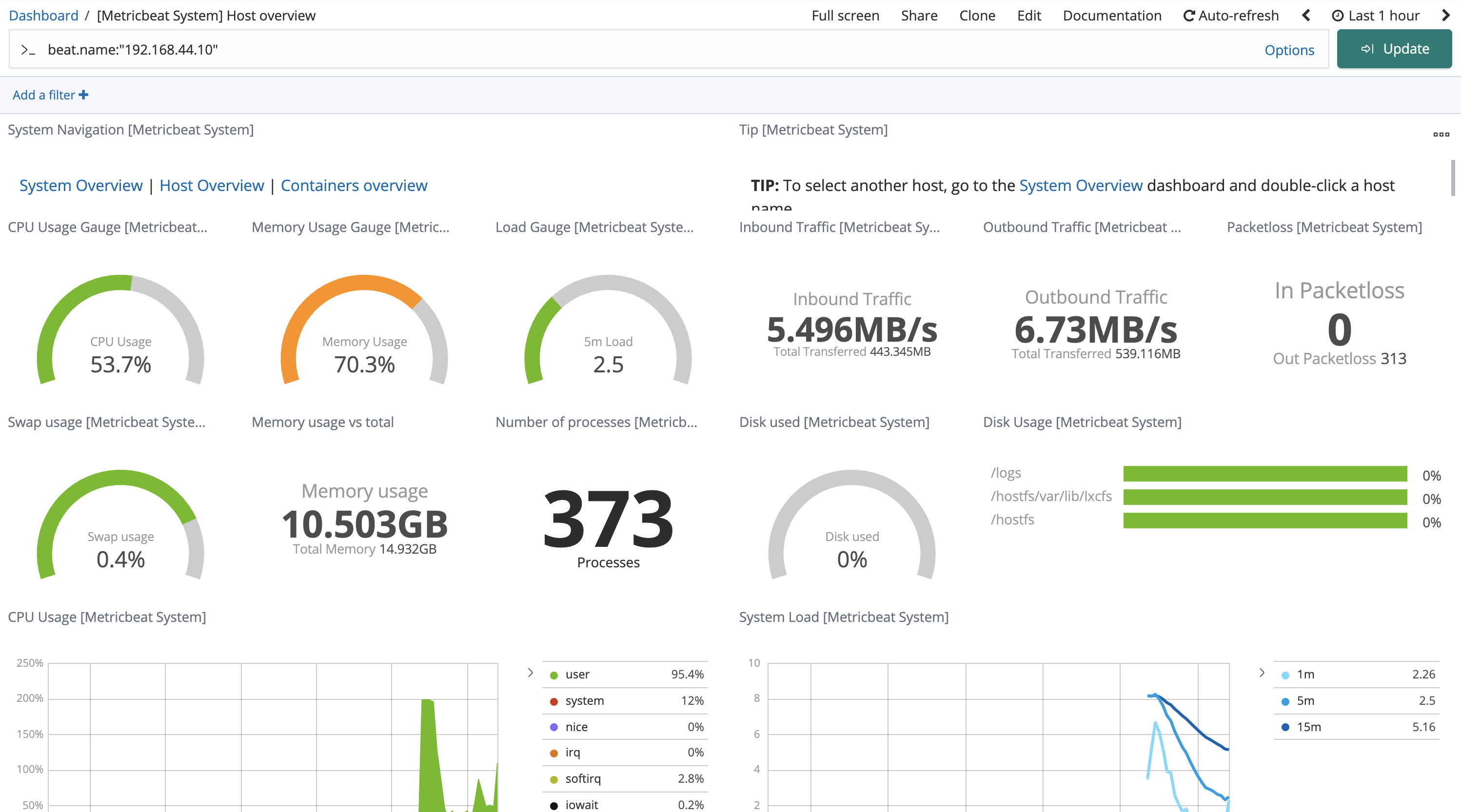 Metricbeat dashboards broken after upgrading Kibana from 6.8 to 7.{11|12} · Issue #100992 ...