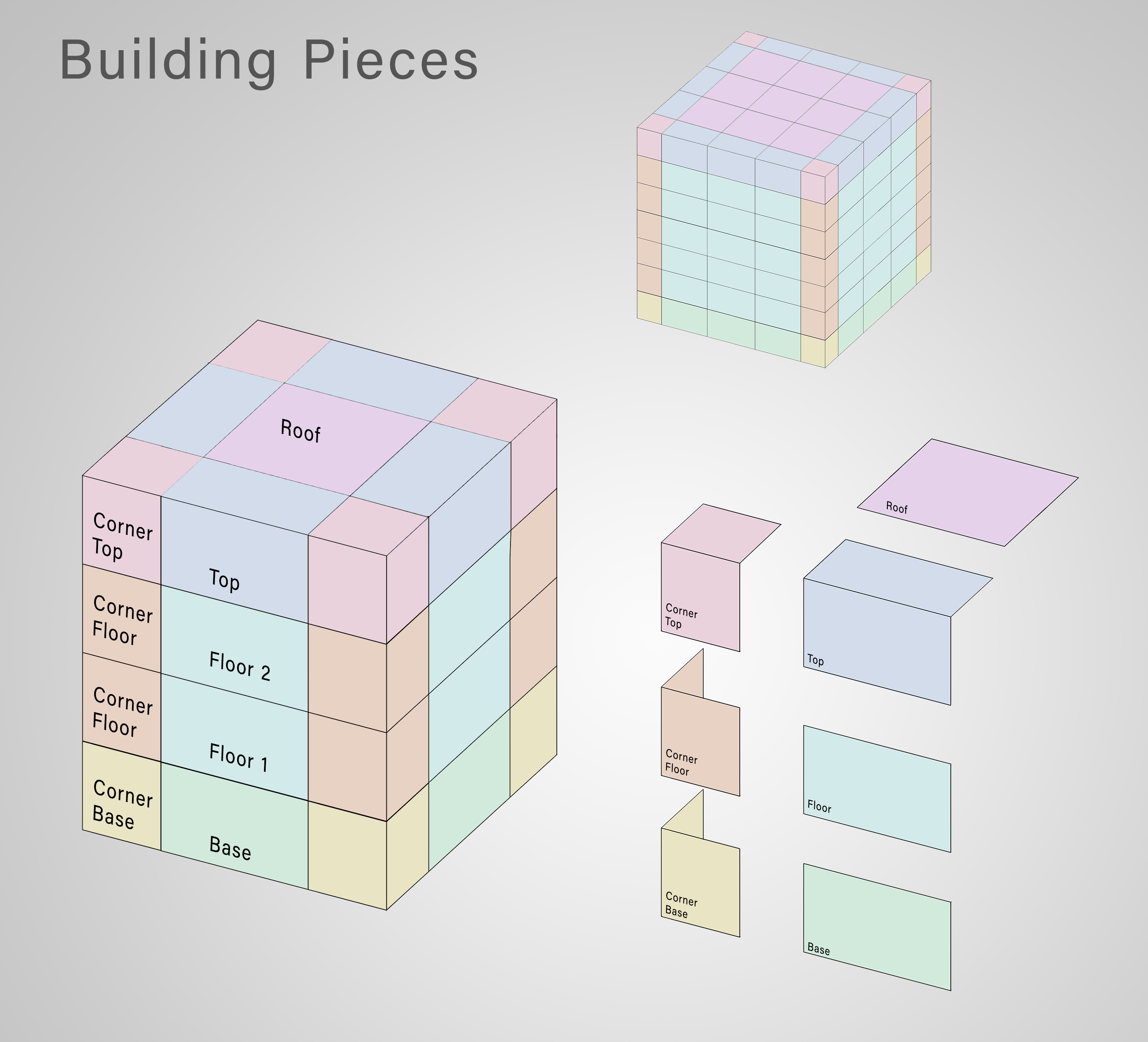 Several buildings have multiple bounding boxes · Issue #3488 · carla-simulator/carla · GitHub
