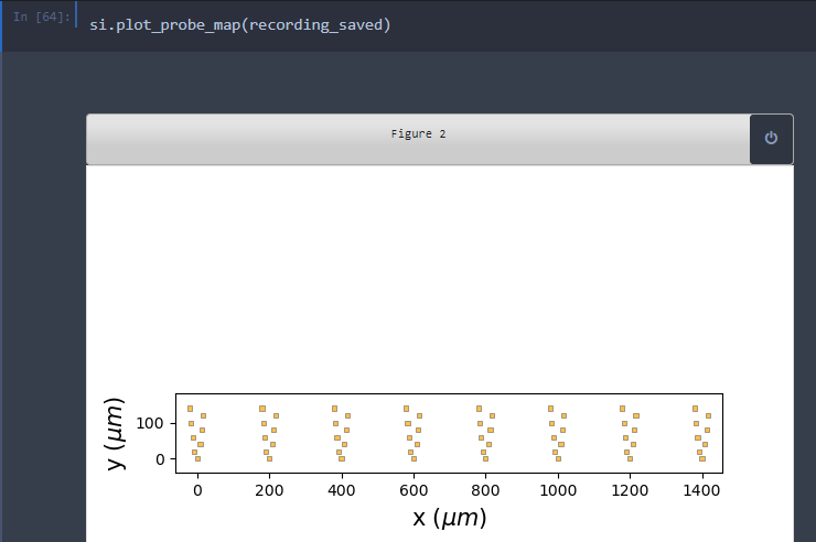 In WaveformView, channel locations incorrect · Issue #102 · SpikeInterface/probeinterface · GitHub