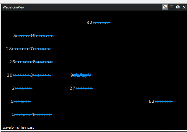 In WaveformView, channel locations incorrect · Issue #102 · SpikeInterface/probeinterface · GitHub