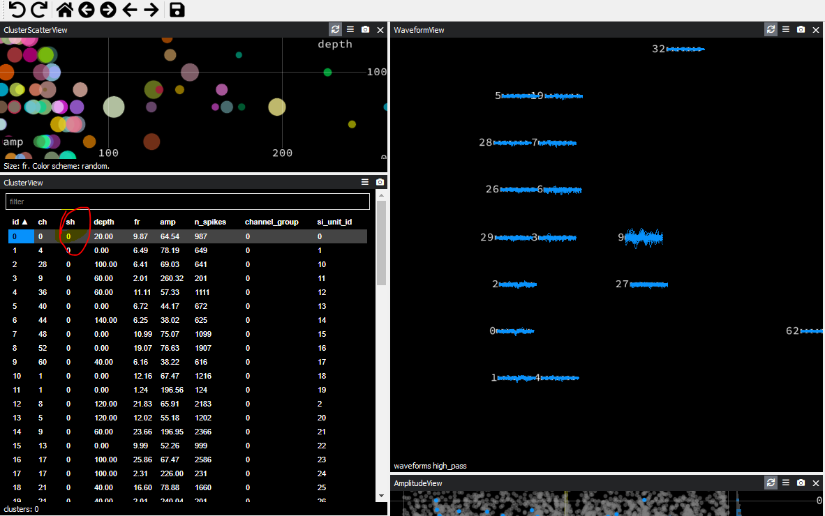 In WaveformView, channel locations incorrect · Issue #102 · SpikeInterface/probeinterface · GitHub