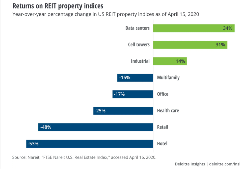 GitHub - kdrofenou/Intro-to-Data-Science