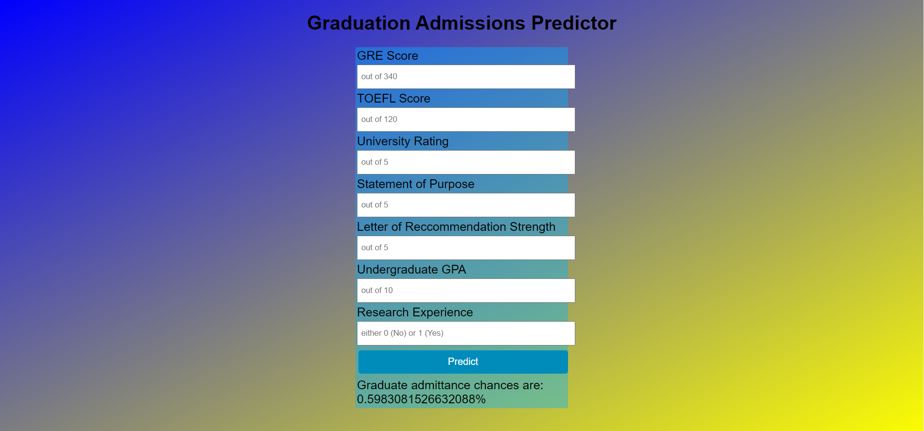 GitHub - Gallo13/Graduate-Admissions-Predictor-Web-App: Webapp made ...