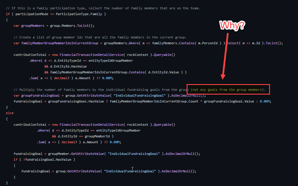 Fundraising Participant block does not respect member goals · Issue #5346 · SparkDevNetwork/Rock ...