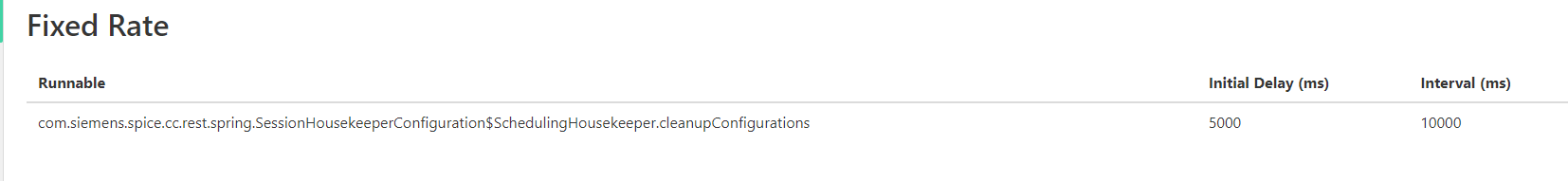 Scheduled fixedDelay & fixedRate not shown · Issue #1664 · codecentric/spring-boot-admin · GitHub