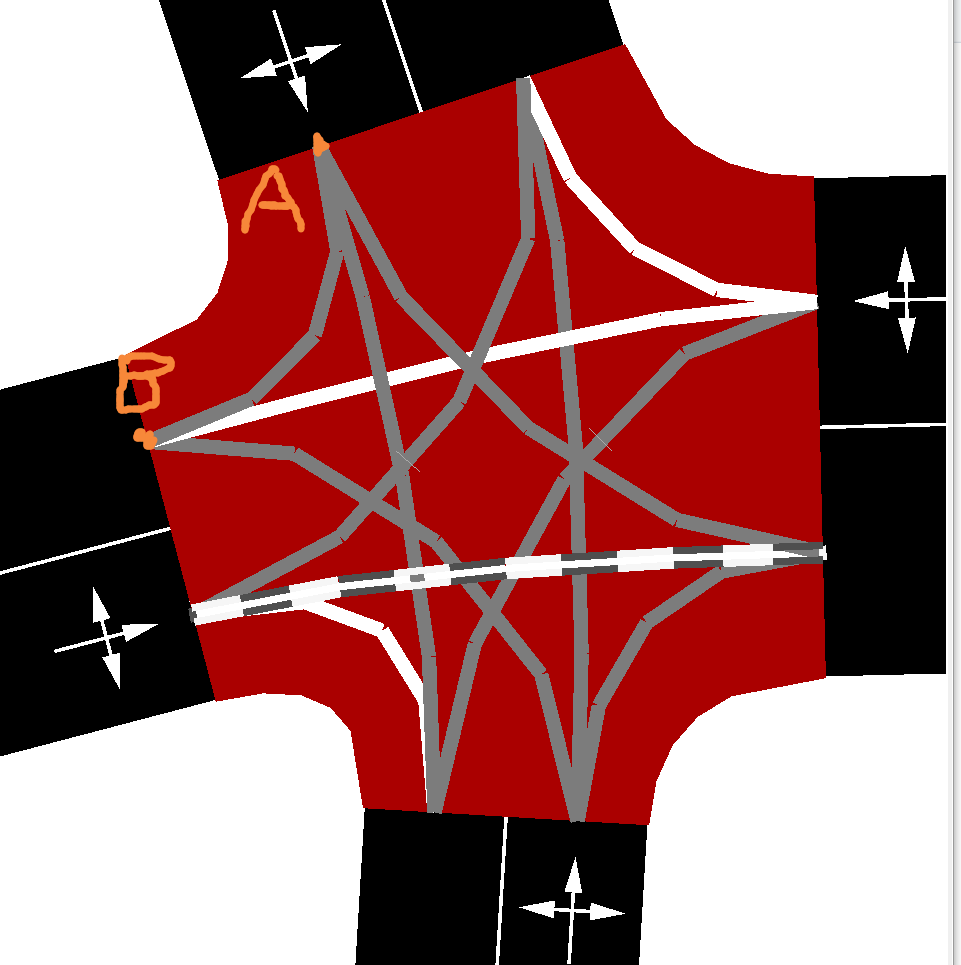 trajectory of SUMO · Issue #11525 · eclipse-sumo/sumo · GitHub