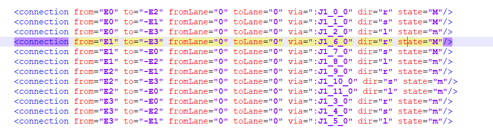 How To Parse The Desired Attributes From Net Xml Issue 11964