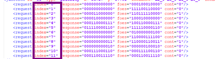 index of connection · Issue #12035 · eclipse-sumo/sumo · GitHub