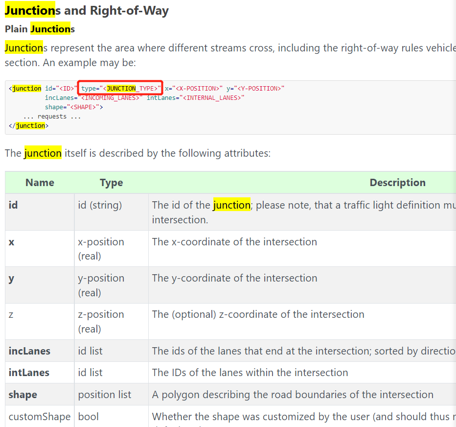 The Type Of Junction · Issue 12072 · Eclipse Sumo Sumo · Github