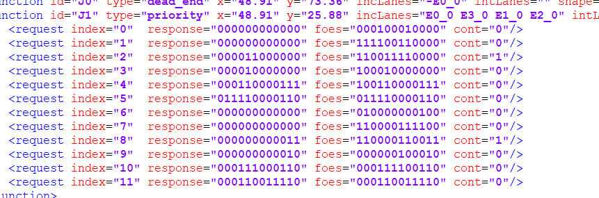 get foes from linkindex in net.xml · Issue #12088 · eclipse-sumo/sumo · GitHub