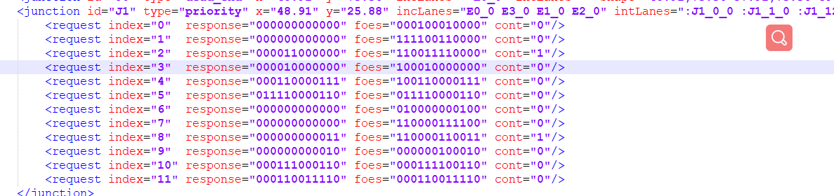 the type of crossing junction · Issue #12089 · eclipse-sumo/sumo · GitHub