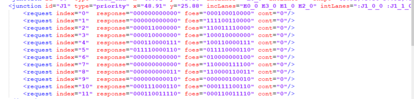 the junction id with internal lanes · Issue #12093 · eclipse-sumo/sumo · GitHub