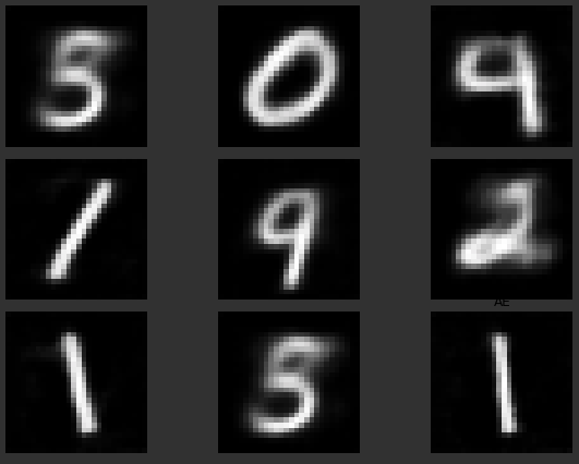 GitHub - hyunobae/convAE: Convolutinal Auto Encoder using MNIST