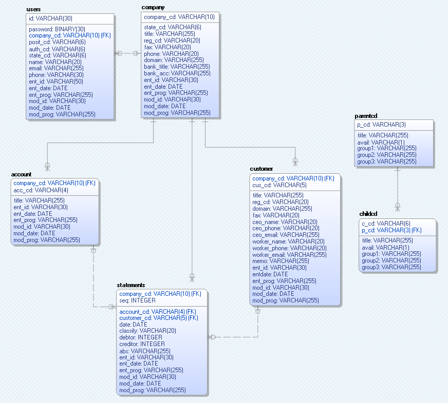 GitHub - jyjpf/TeamSpring_src