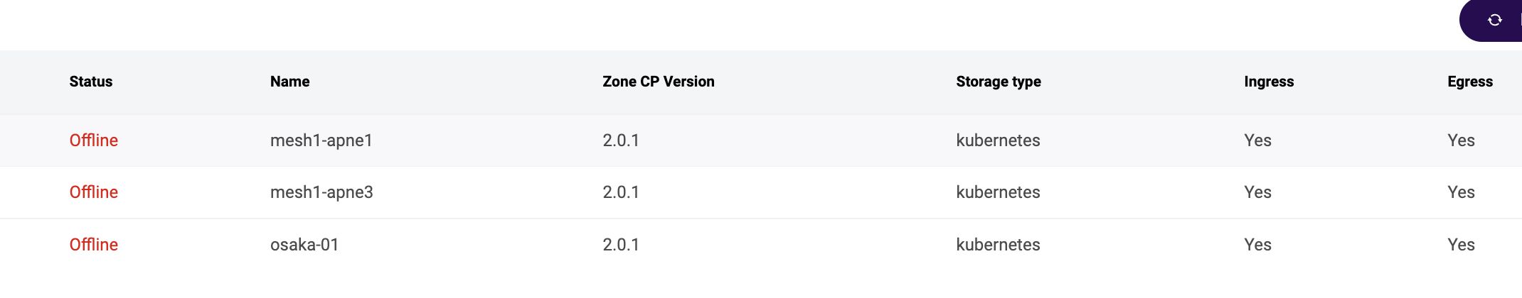 Kuma not cleaning the deleted Dataplane resources · Issue #5575 · kumahq/kuma · GitHub