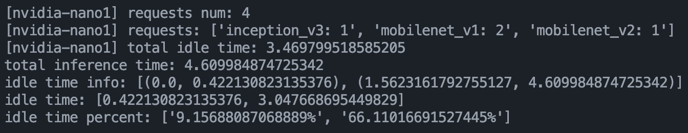 추론 요청 후 각 장비의 idle time 측정 · Issue #41 · ddps-lab/tfserving-inference · GitHub