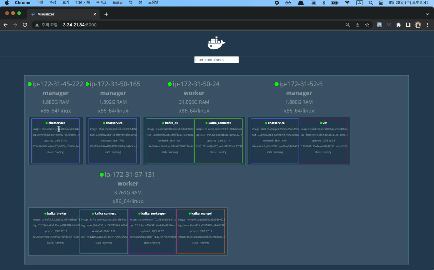 GitHub - god-kao-talk/chat-challenge-BE: 대규모 트래픽 처리가 가능한 실시간 채팅 서비스