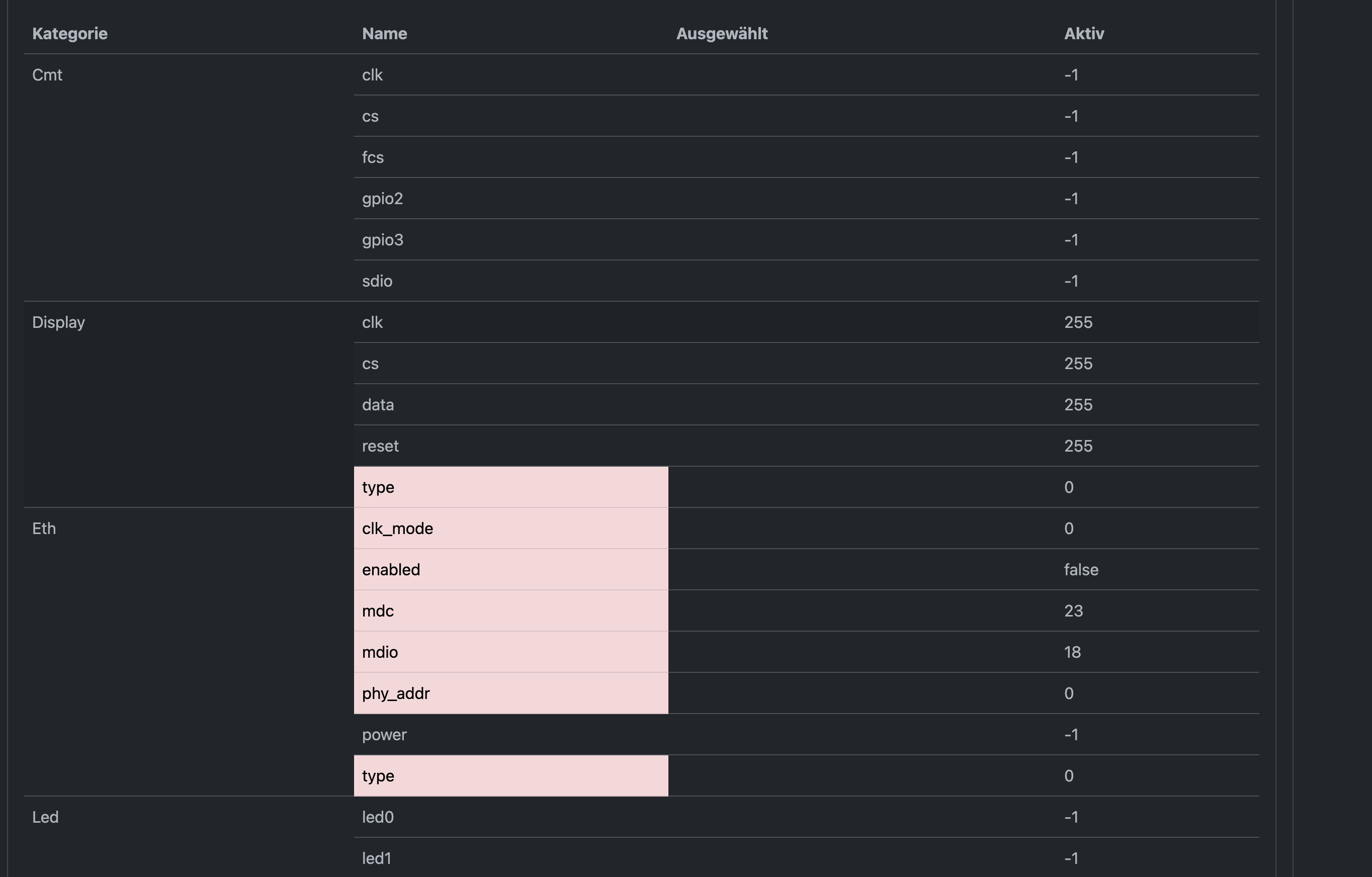 rst:0x8 (TG1WDT_SYS_RESET),boot:0x13 (SPI_FAST_FLASH_BOOT) · tbnobody OpenDTU · Discussion #1070 ...