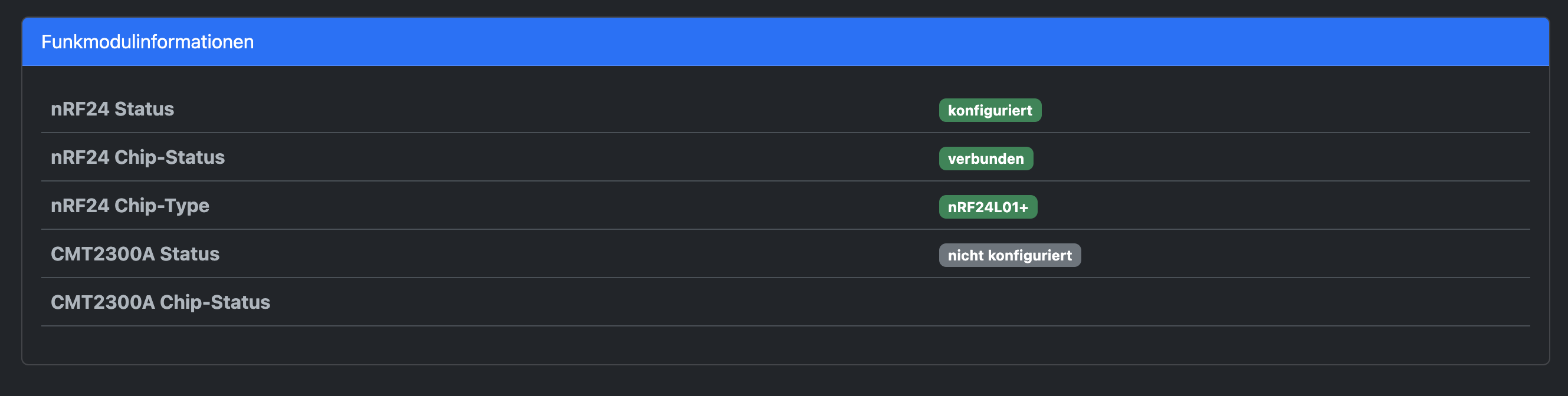rst:0x8 (TG1WDT_SYS_RESET),boot:0x13 (SPI_FAST_FLASH_BOOT) · tbnobody OpenDTU · Discussion #1070 ...