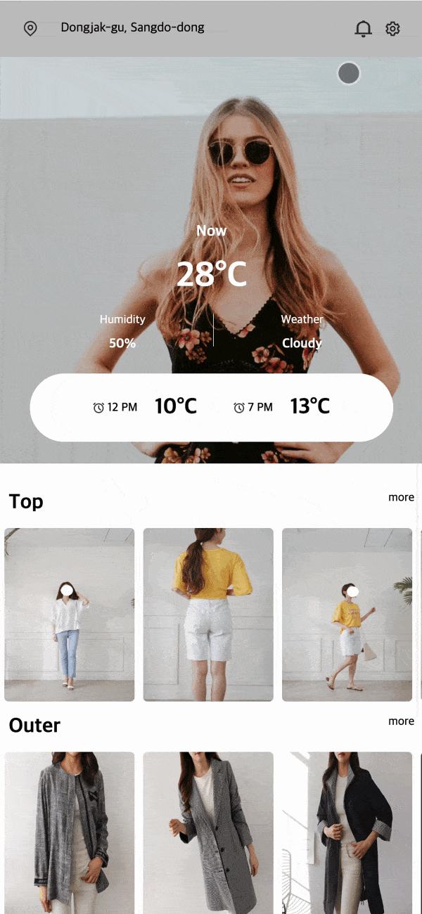 GitHub - Maekiee/tpo-backup