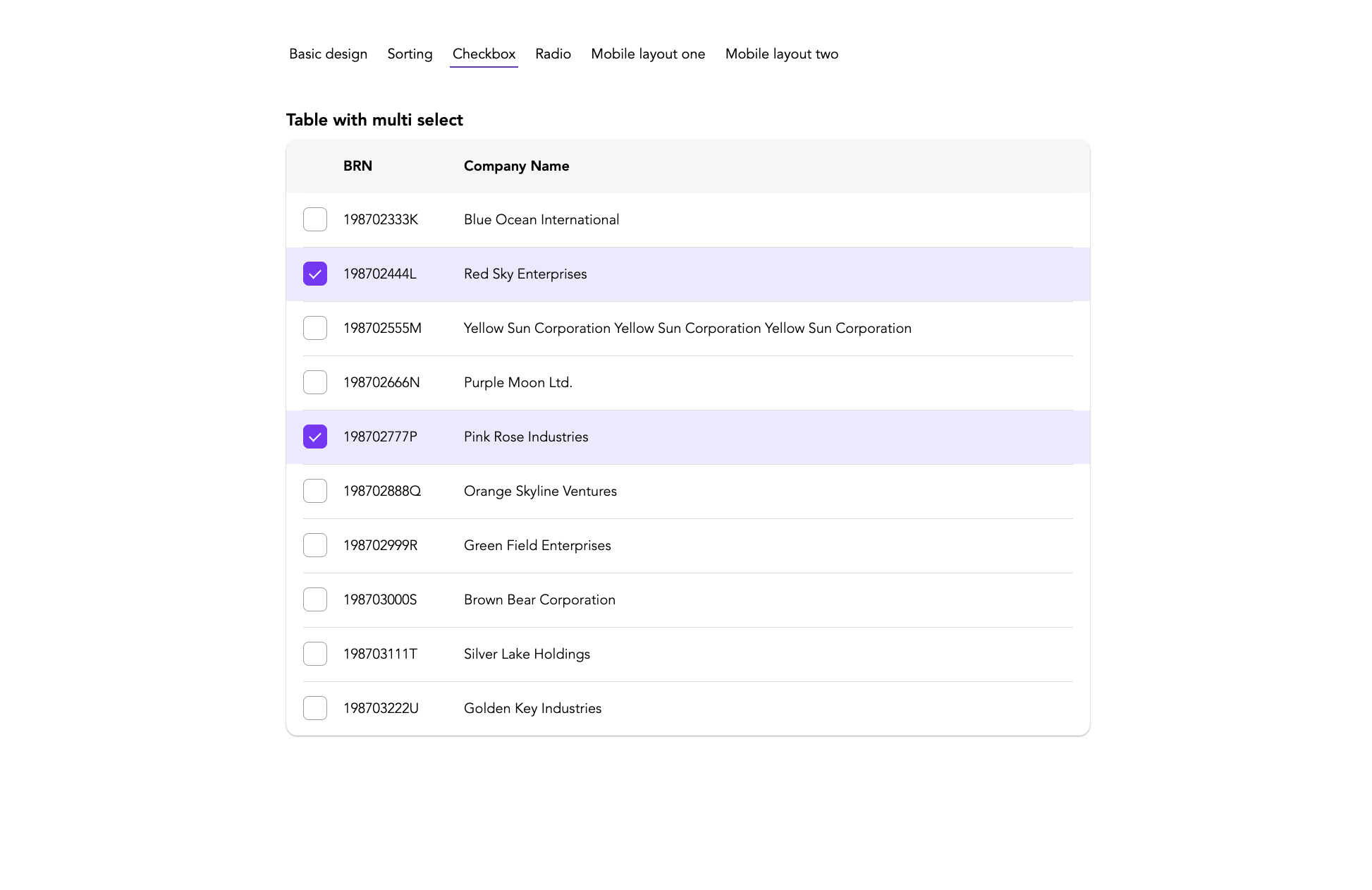 GitHub - ruchika9999/styled-react-table