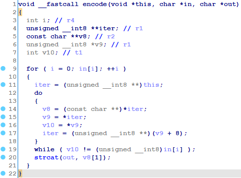 GitHub - IchildYu/load-elf
