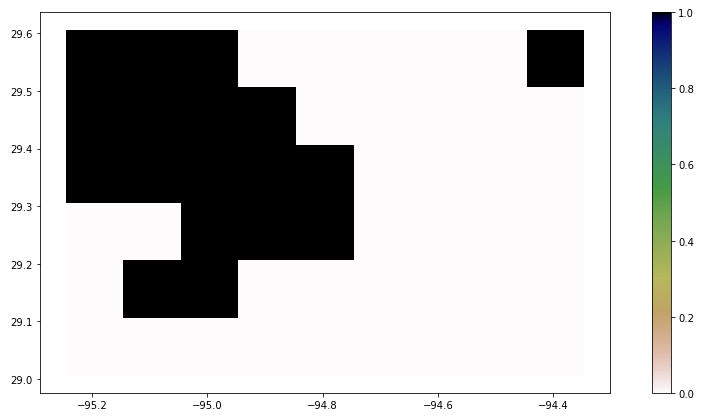 vmin, vmax and legend colorbars in geopandas plotting · Issue #1277 · geopandas/geopandas · GitHub