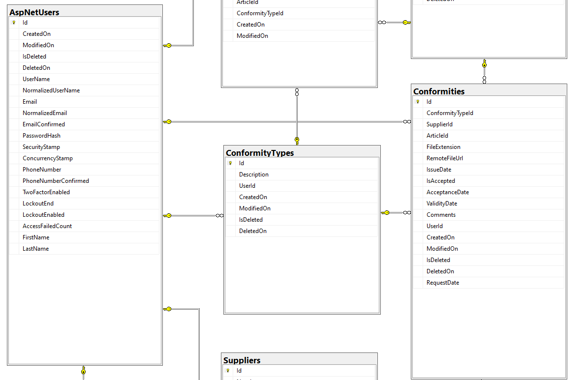 GitHub - Paulina-Dyulgerska/CSharp_ASP.NET_Core: C# ASP.NET Core lectures